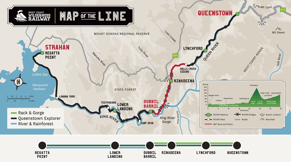 タスマニア西部 ウェストコースト·ウィルダネス鉄道 | SOWHATの世界旅日記